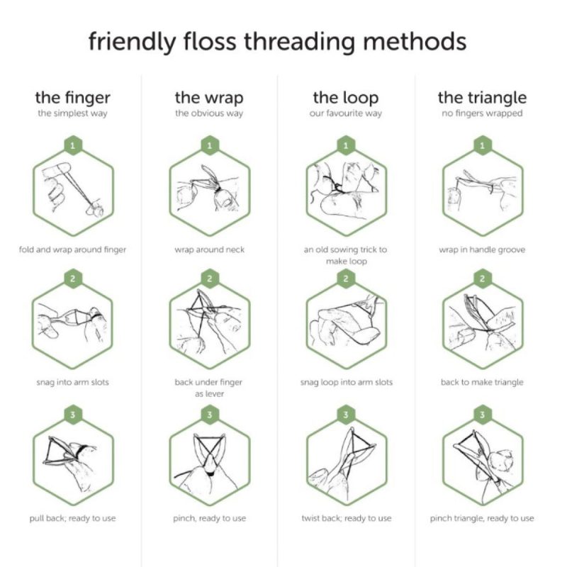 Buy your friendly floss today