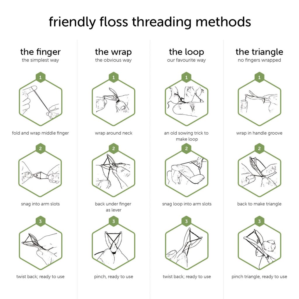 Buy your friendly floss today