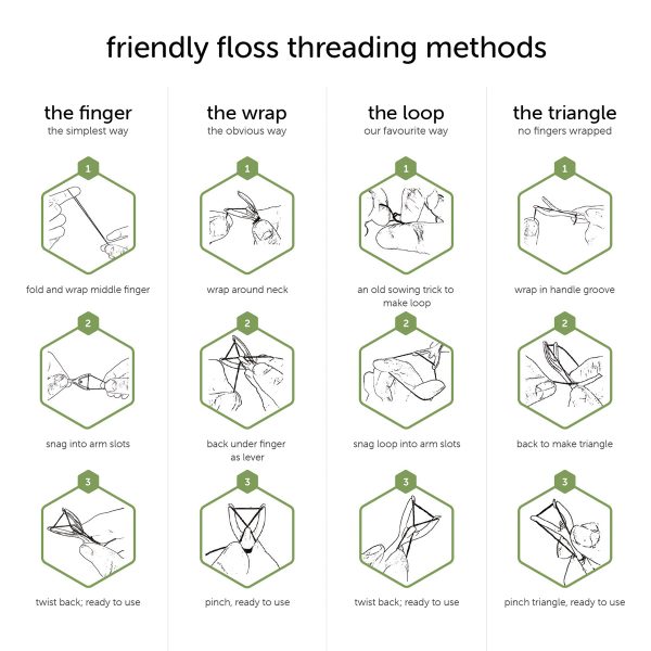 Buy your friendly floss today