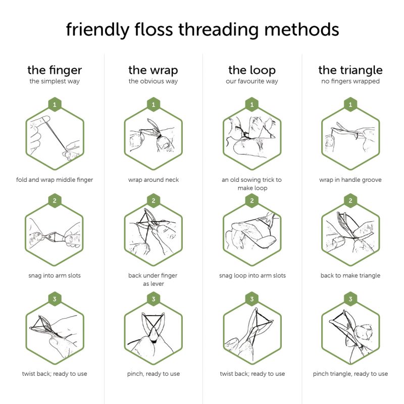Buy your friendly floss today